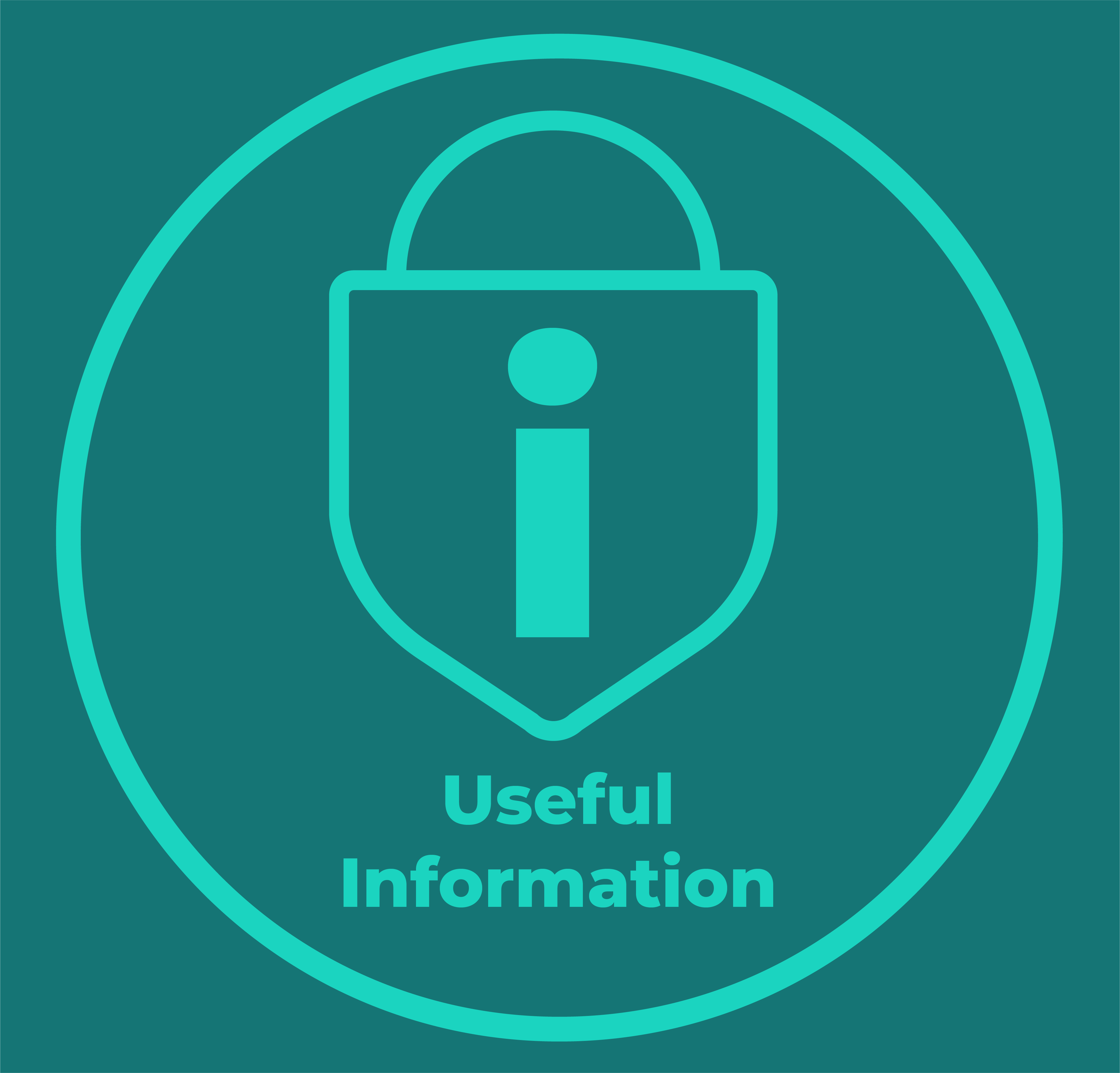 GDPRiS Knowledge Base